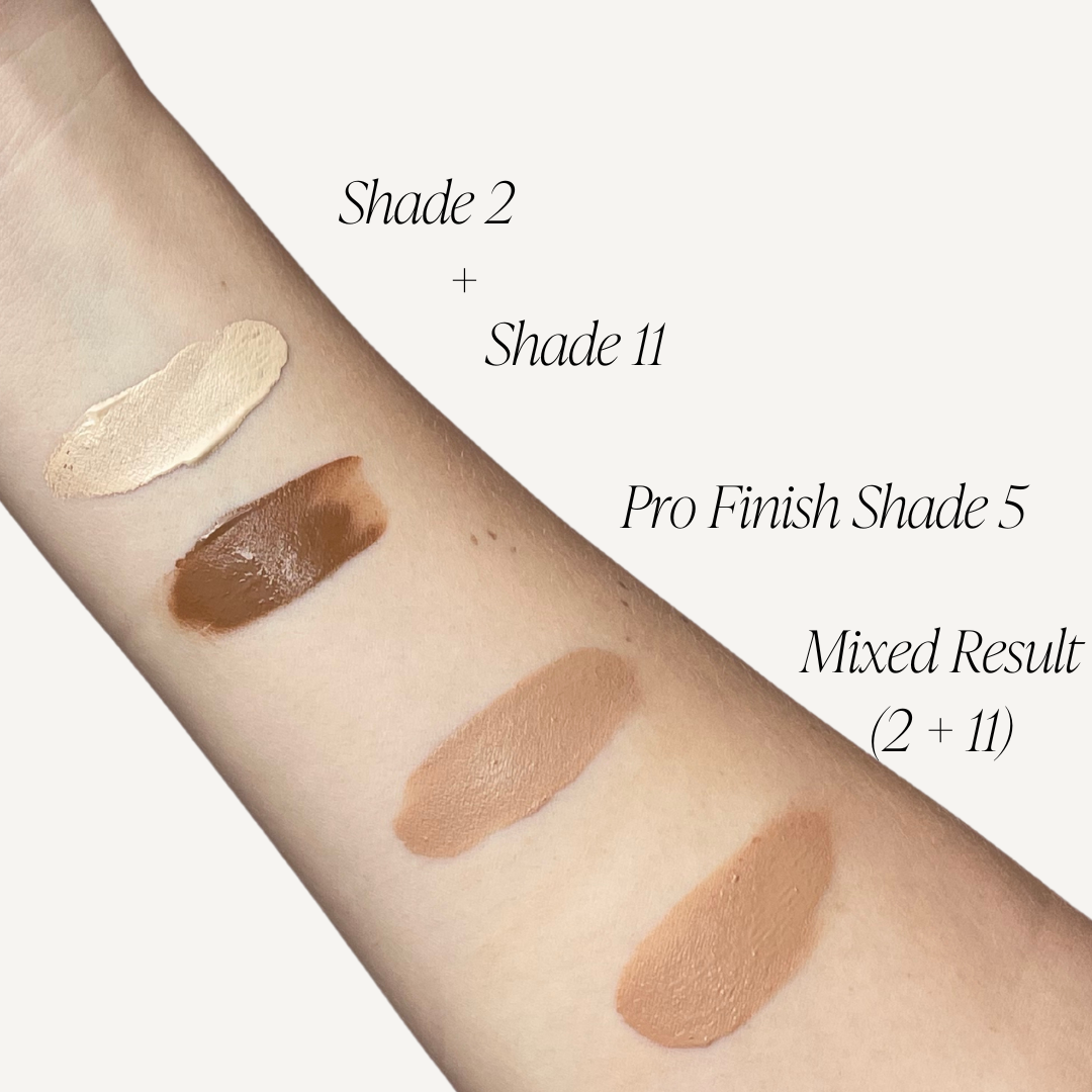 Pro Finish Liquid Foundation - PEREFECTLY IMPERFECT – Lust Minerals